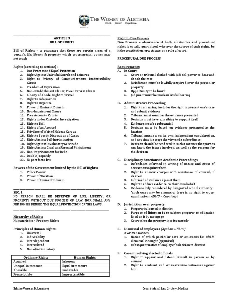 Erlaine Vanessa D. Lumanog Constitutional Law 2 - Atty. Medina | PDF ...