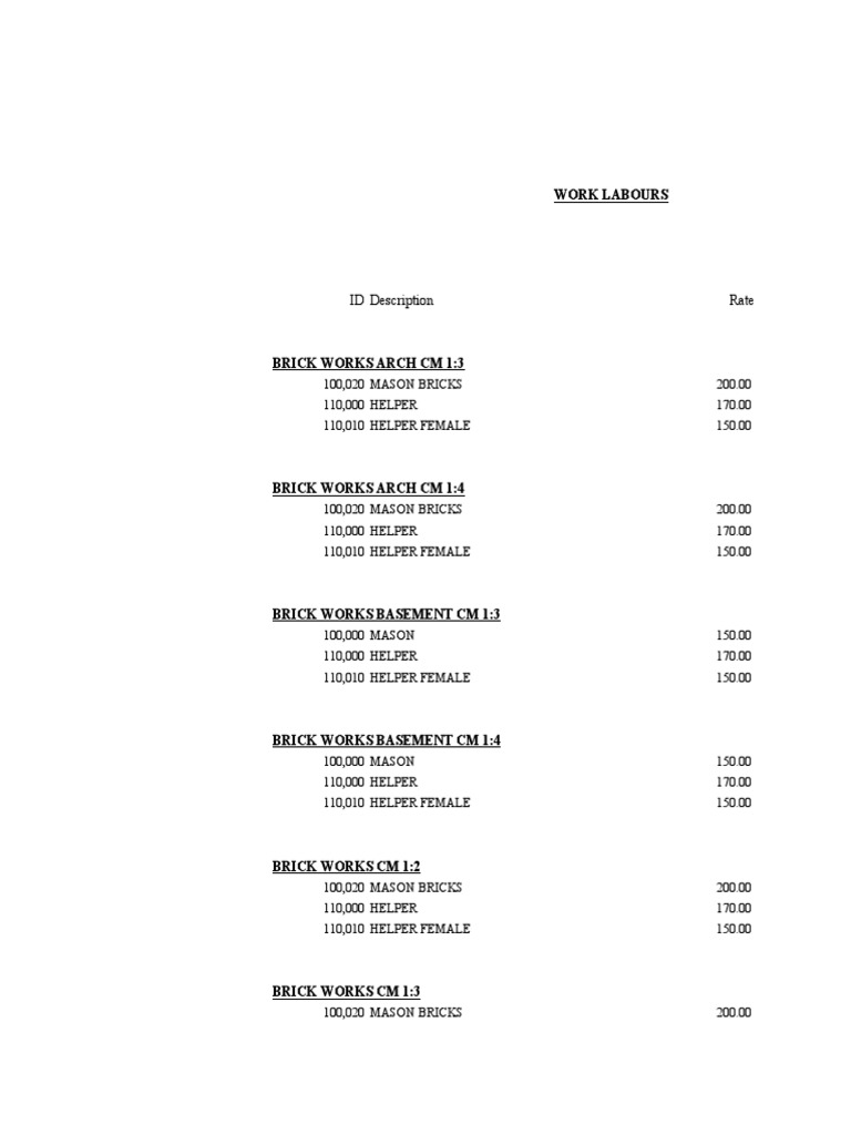 Labour Constant | PDF | Masonry | Tile