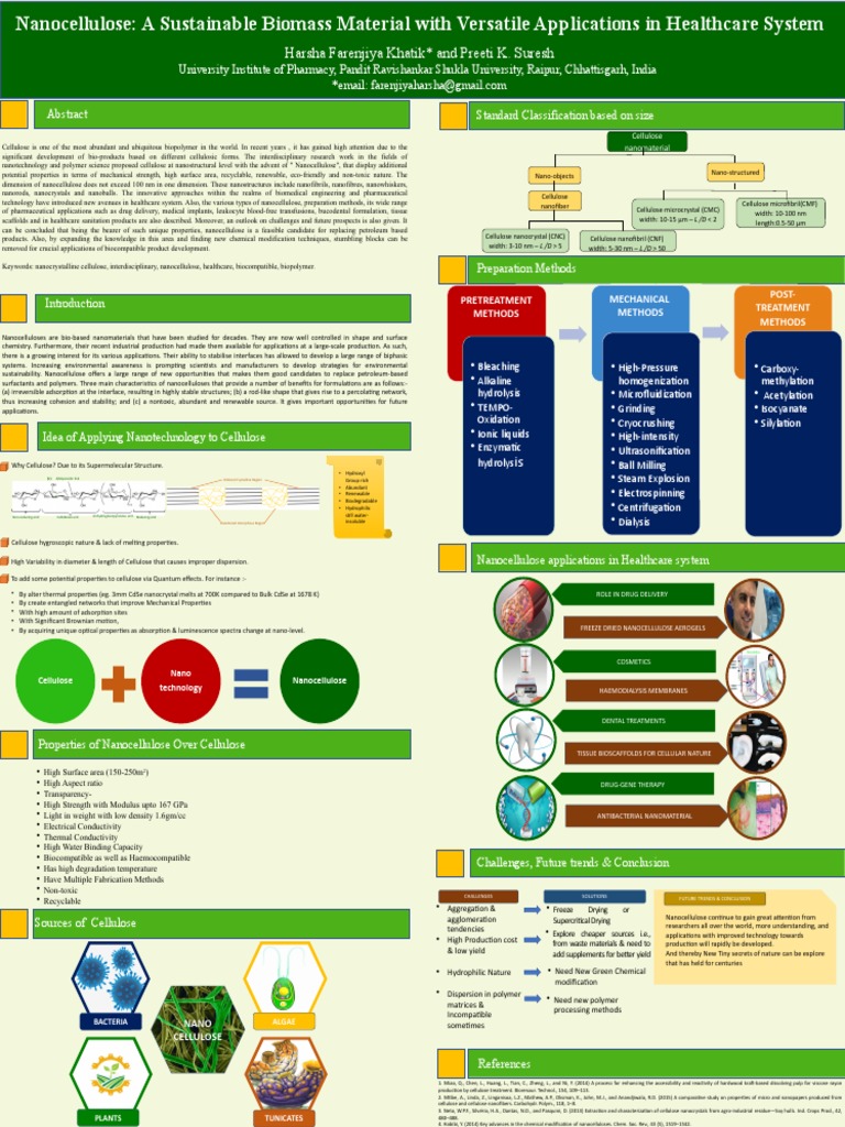 Pretreatment Methods Mechanical Methods Post-Treatment Methods | PDF ...