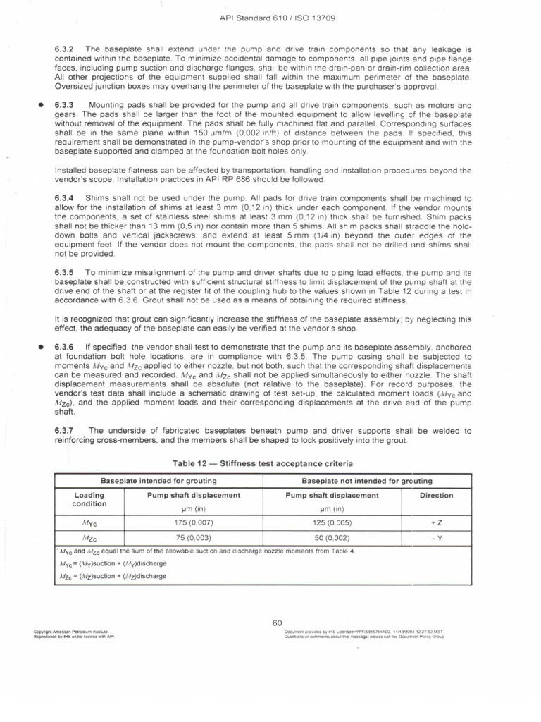 Shims Api 610 | PDF