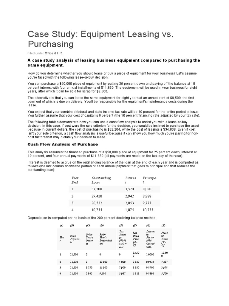 A Tale of Two Options: Leasing Versus Purchasing Equipment - A Case ...