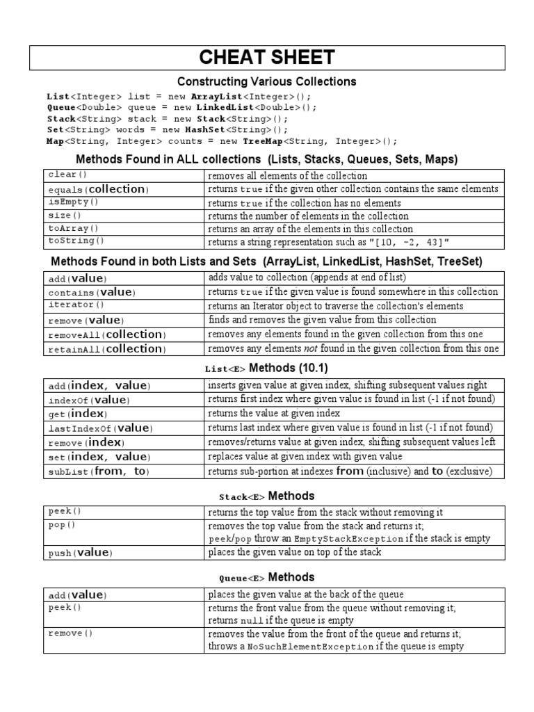 Cheat Sheet: Constructing Various Collections | PDF | Queue (Abstract Data Type) | String ...