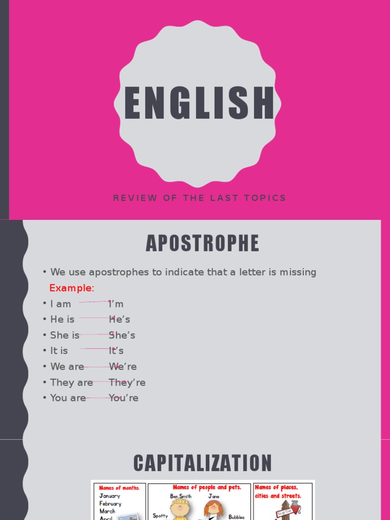 Apostrophe Usage and Capitalization Guide | PDF