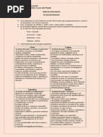 Tabla de Significados de Los Arcanos Menores Segun Alejandro Jodorowsky | PDF | Psique ...