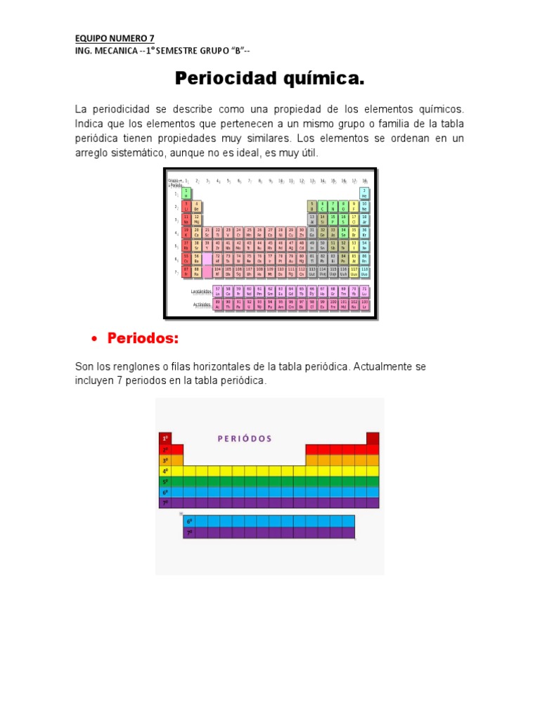 Reporte de La Periocidad, Quimica | PDF | Tabla periódica | Rieles