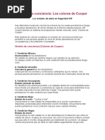 Código de Colores de Jeff Cooper | PDF