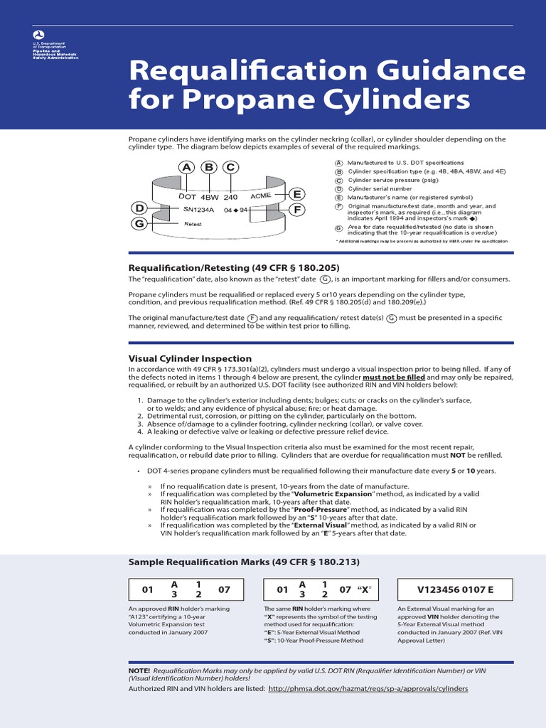 Understanding Propane Cylinder Requalification Requirements and Visual ...