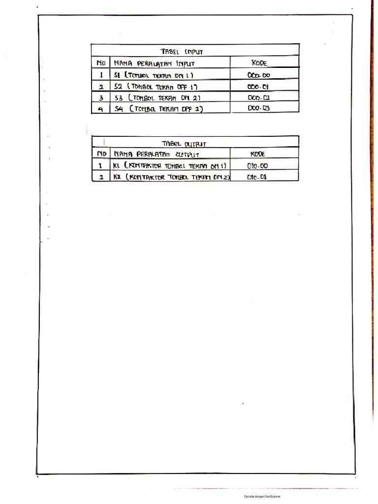 PLC Rangkaian Interlock | PDF