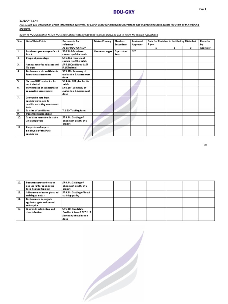 DDU GKY Project - App - User - Manual-135-136 | PDF | Educational ...