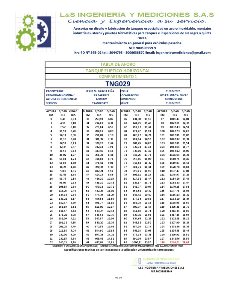 Tabla De Aforo Tanque Eliptico Horizontal: Compartimiento 1 | Hierro ...