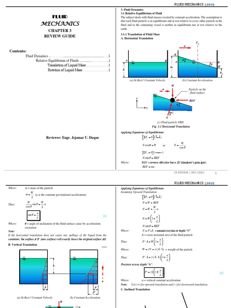 Fluid Mechanics-Fluid Dynamics PDF | PDF | Mass | Pressure