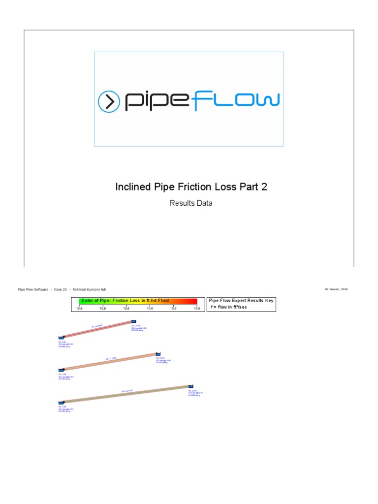 Inclined Pipe Friction Loss Part 2: Results Data | PDF | Pump | Fluid ...