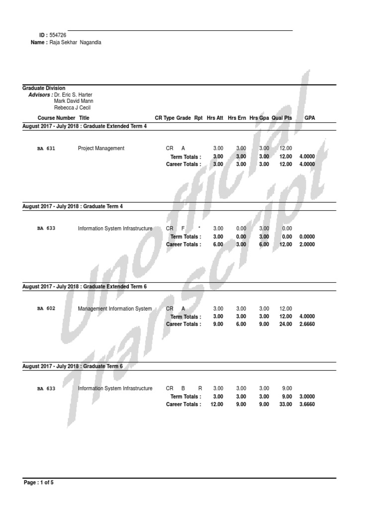 MSITM UnofficialTranscript | PDF | Academia | Learning