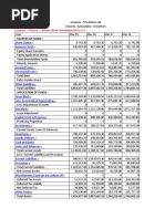 E-SPV Return System | PDF | Payroll | Salary