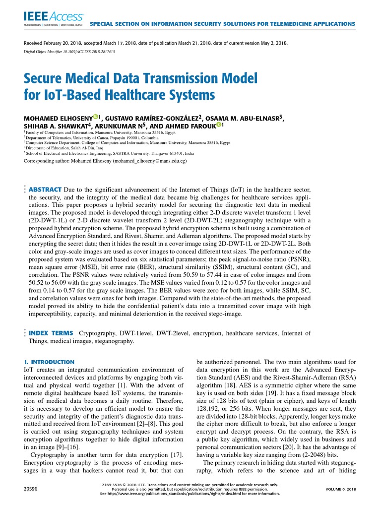 Secure Medical Data Transmission Model For Iot-Based Healthcare Systems ...