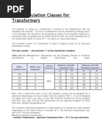 Transformer Paint Specification | PDF | Heat Transfer | Transformer