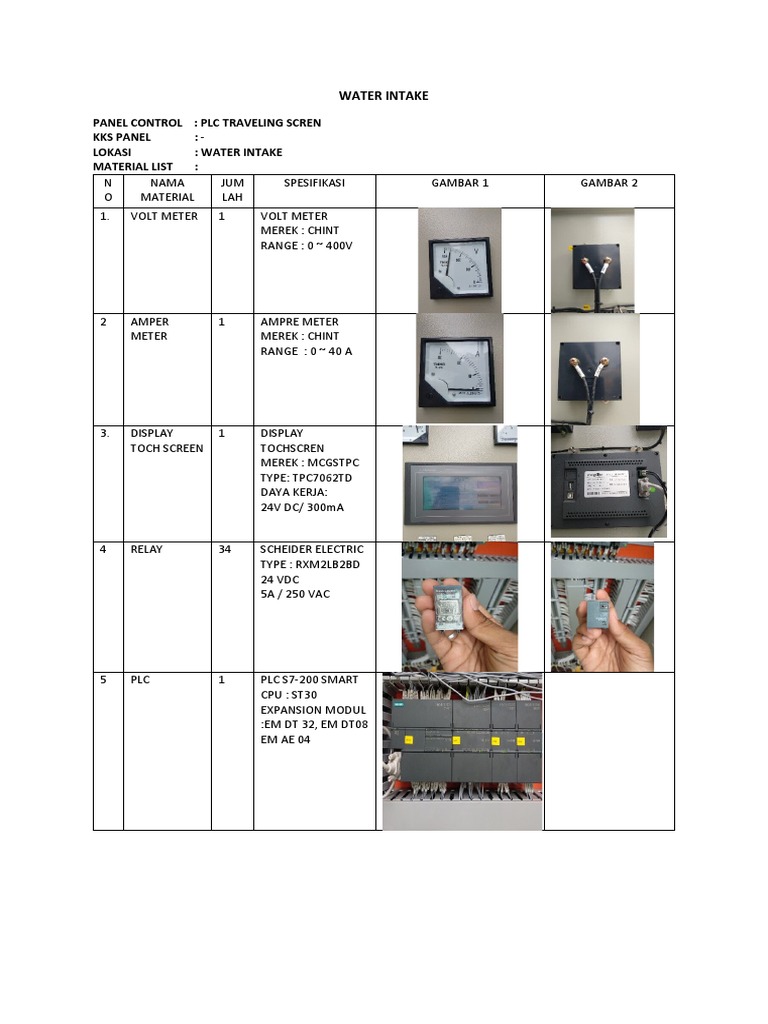Water Intake Panel List | PDF | Relay | Power (Physics)