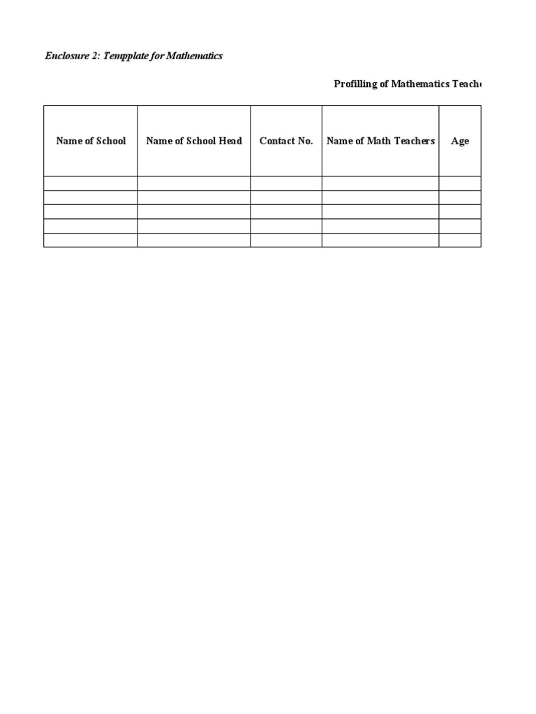 Mathematics Teacher Profile Template | PDF