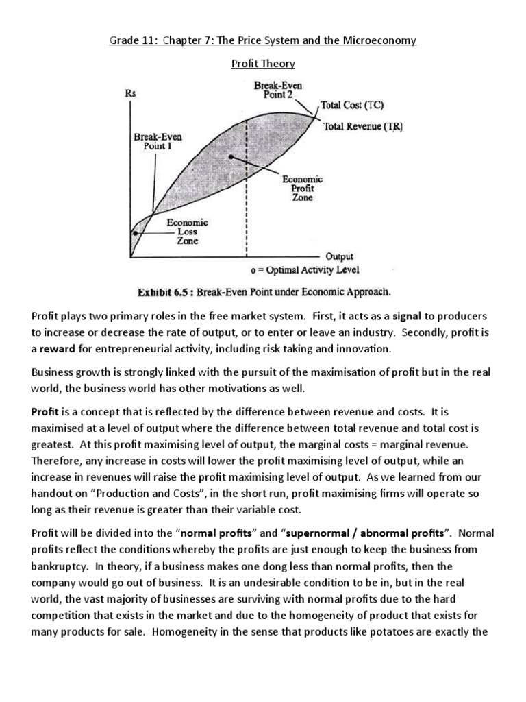 Profit Theory | PDF | Profit (Economics) | Macroeconomics