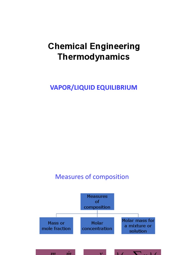 Thermodynamic Analysis of Vapor-Liquid Equilibrium Using Simple Models ...