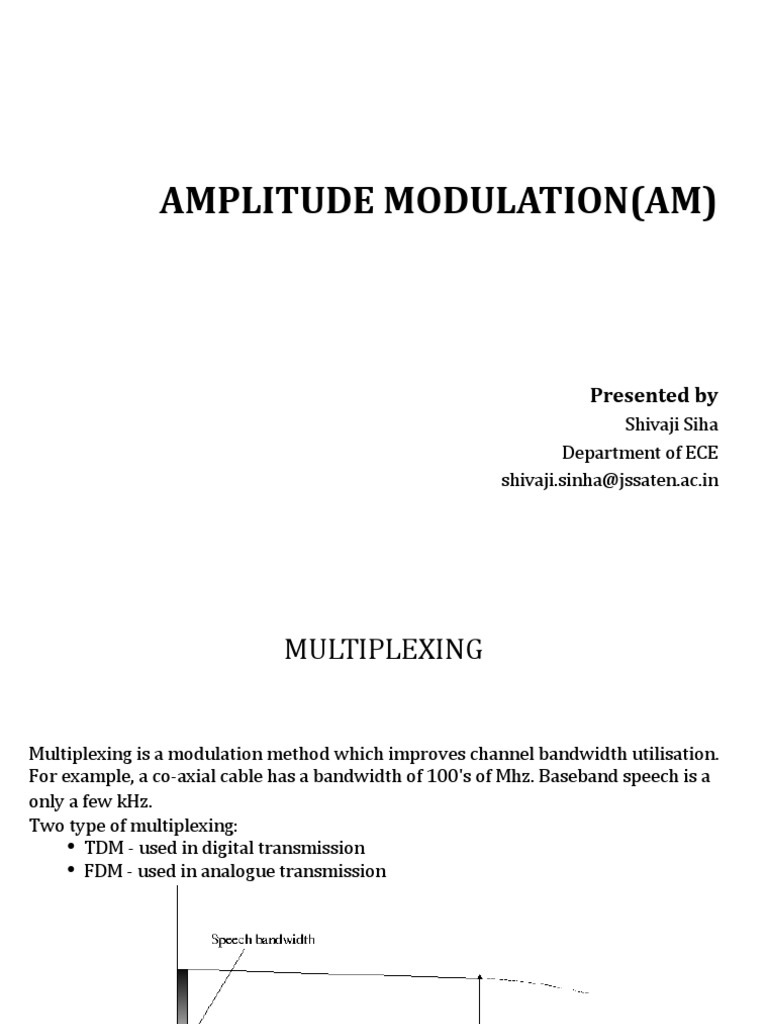 Understanding Amplitude Modulation (AM) Through Explanations of Key Concepts Such as ...