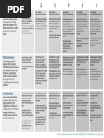 Scoring Guide For The Argument Task | PDF | Argument | Logic