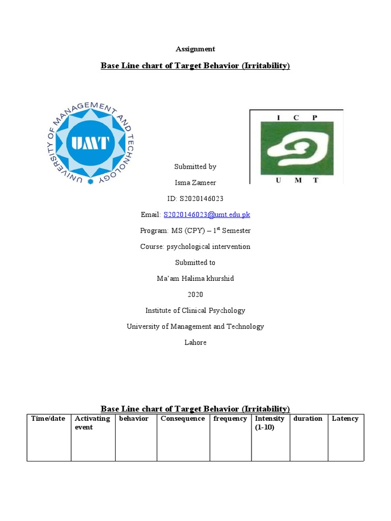 Base Line Chart of Target Behavior (Irritability) : Assignment | PDF ...