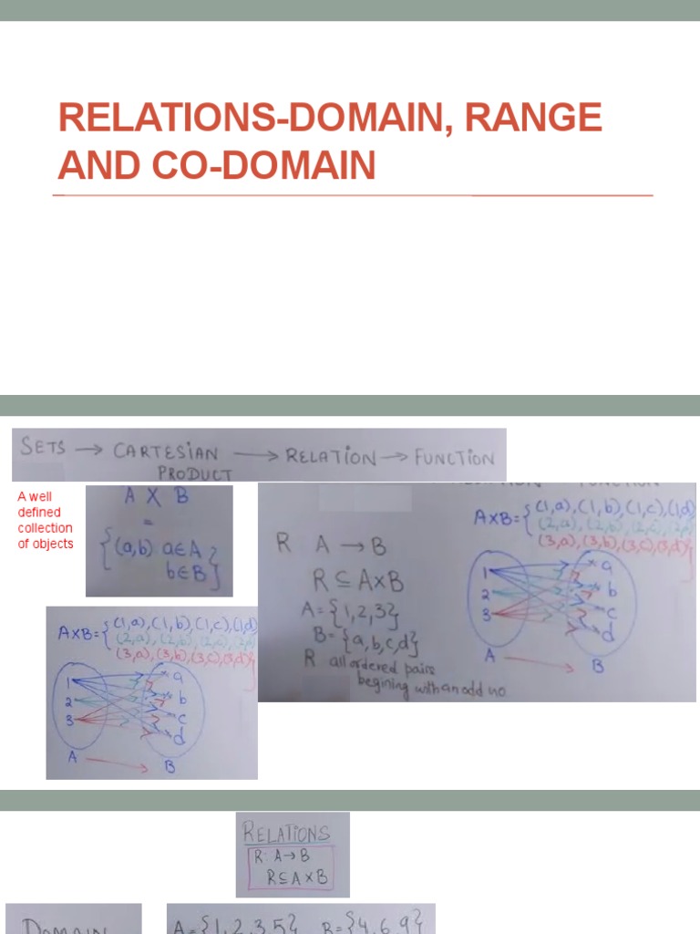 Relations-Domain, Range and Co-Domain | PDF | Function (Mathematics ...