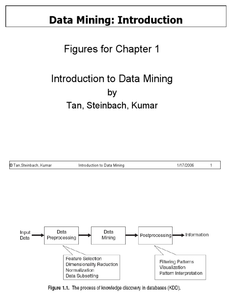 Figures For Chapter 1 Introduction To Data Mining | PDF | Science ...