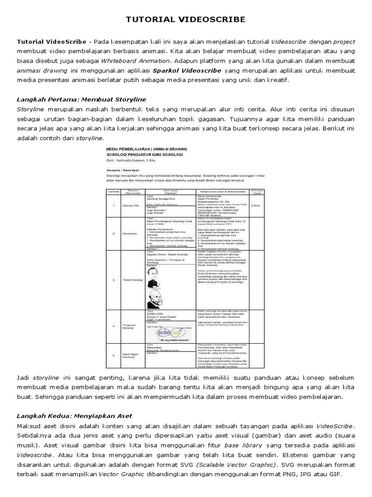 Tutorial Video Scribe Membuat Video Animasi PDF | PDF