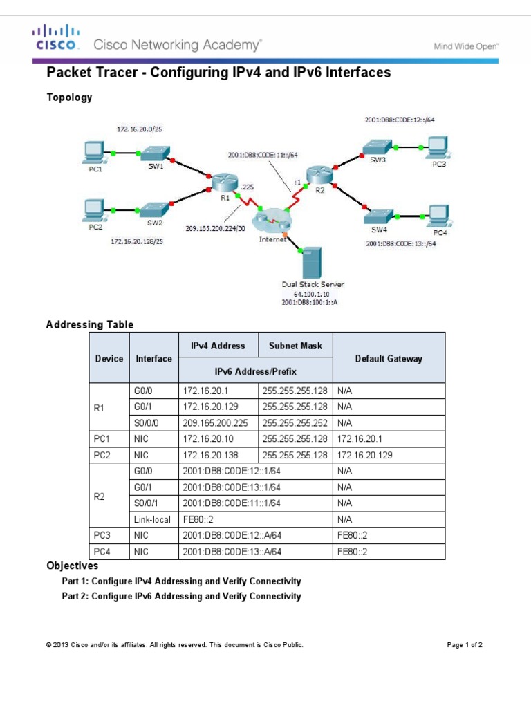 Packet Tracer - Configuring Ipv4 and Ipv6 Interfaces: Topology | PDF | I Pv6 | Ip Address