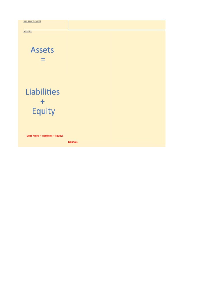 Cash Assets and Liabilities Overview | PDF | Balance Sheet | Free Cash Flow