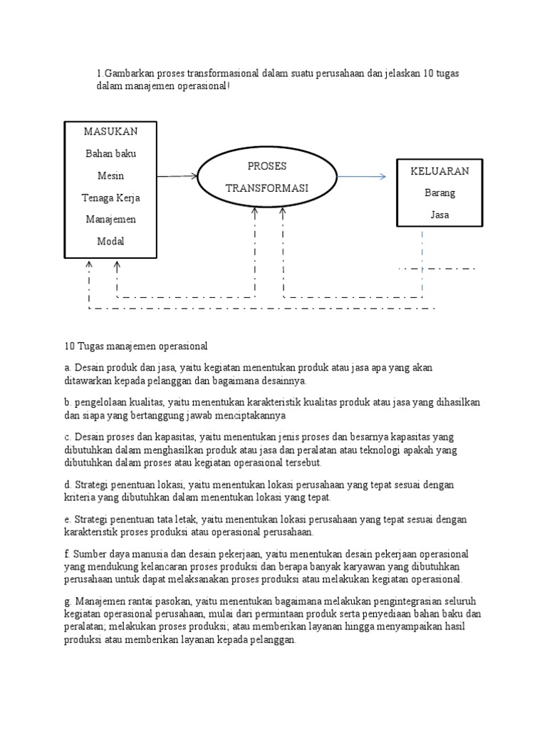 Tugas 1 Manajemen Operasi | PDF | Bisnis | Teknologi & Rekayasa