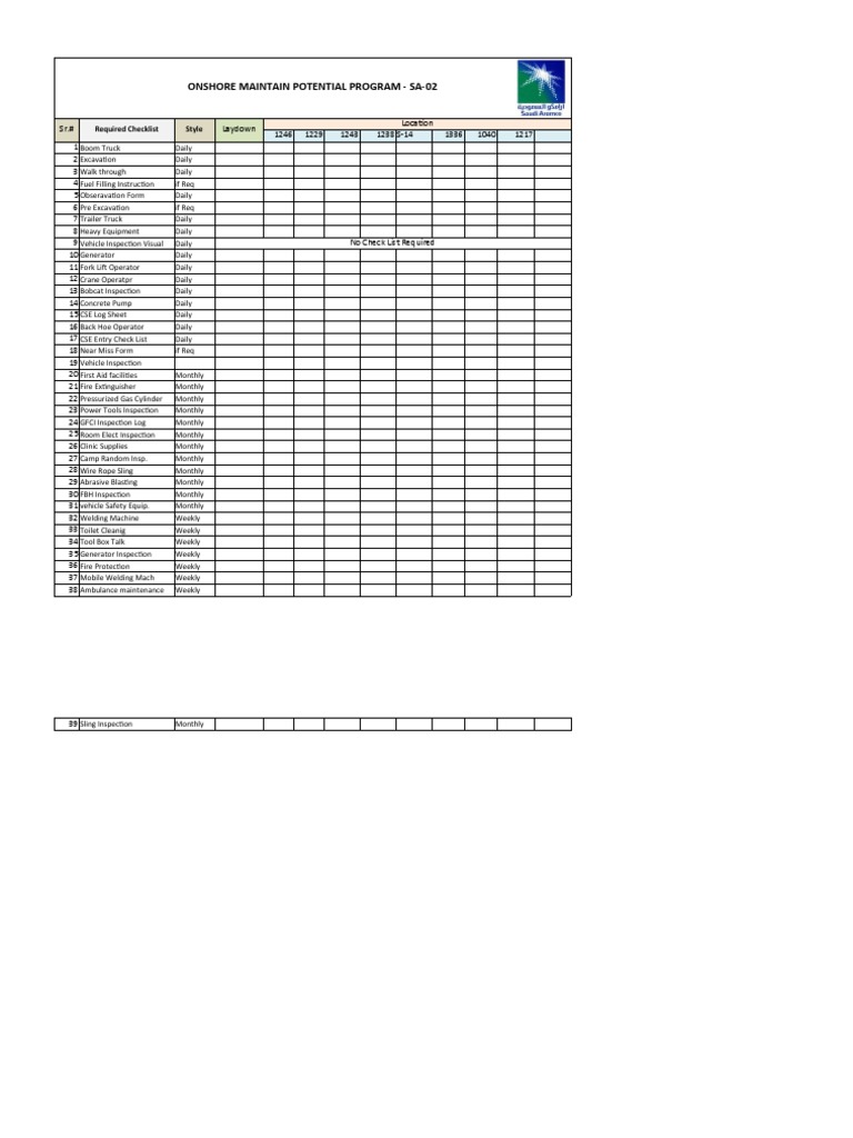 ONSHORE MAINTENANCE CHECKLIST | PDF