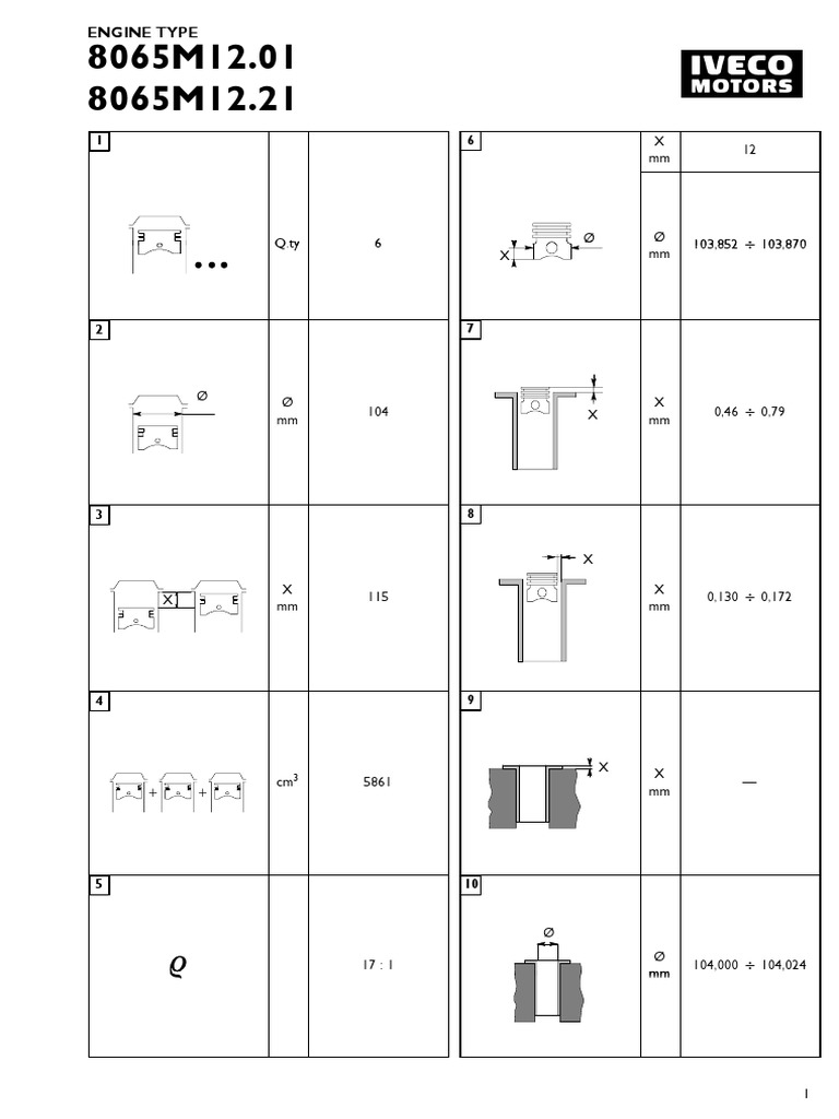 Fiat 8065 PDF | PDF | Engines | Engine Technology