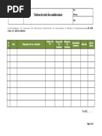 Revue de Direction | PDF | Audit | Business