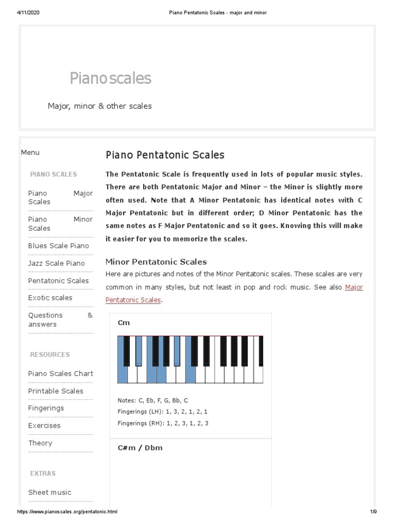 Piano Pentatonic Scales - Major and Minor PDF | PDF | Scale (Music ...