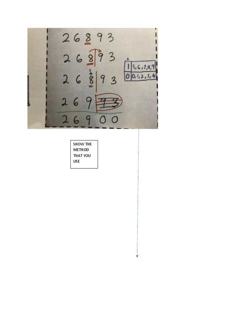 Show The Method | PDF