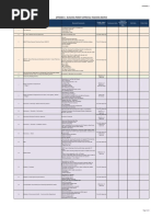 QCDD Checklist | PDF | Fire Safety | Elevator