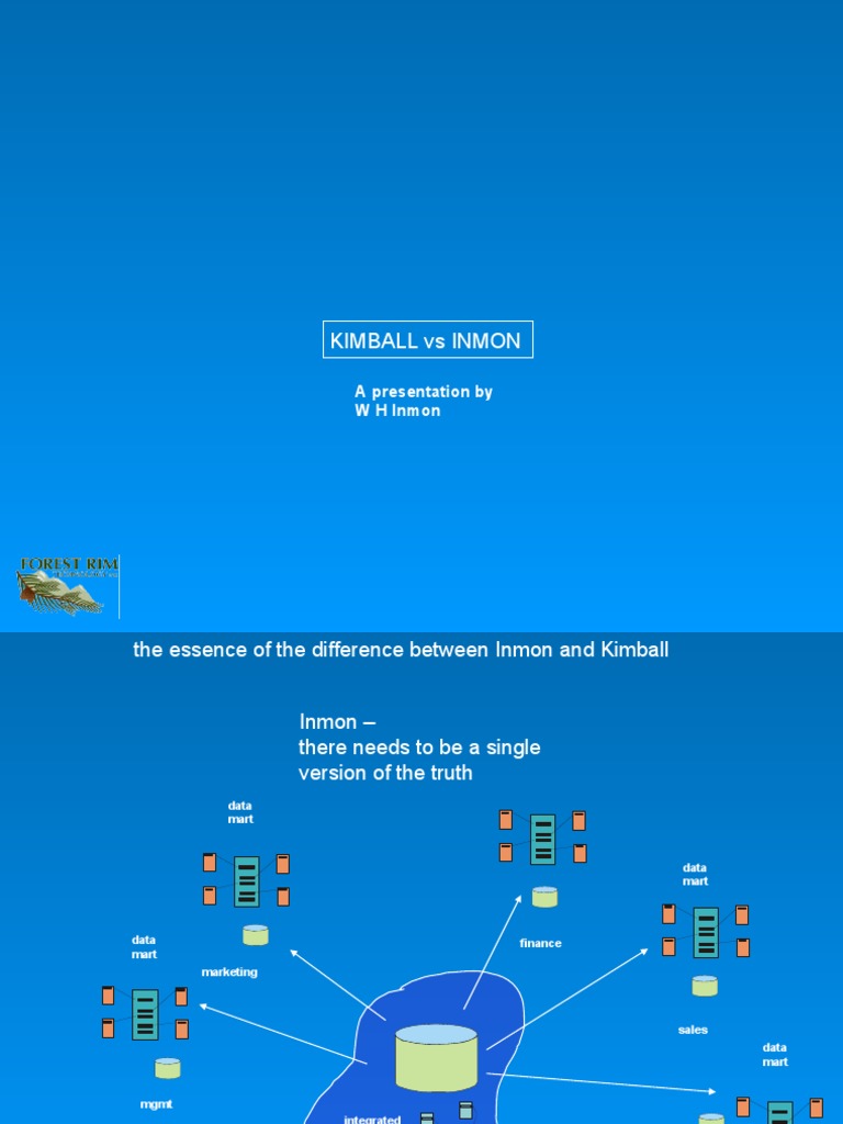 Kimball Vs Inmon | PDF | Data Warehouse | Computer Data