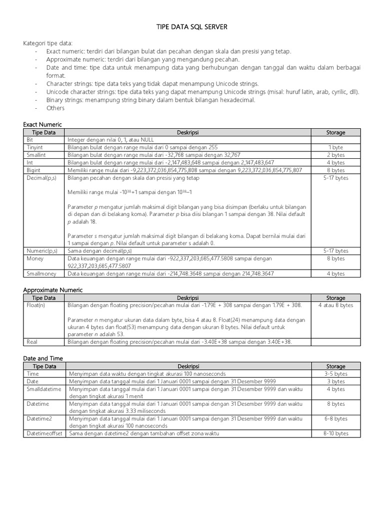 Tipe Data SQL Server PDF | PDF Tipe Data SQL Server PDF | PDF