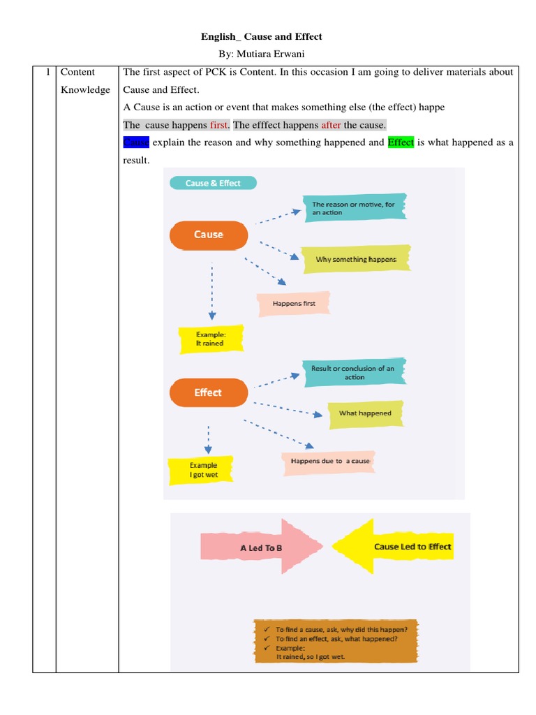 PCK - Mutiara Erwani-Cause and Effect | PDF | Causality | Question