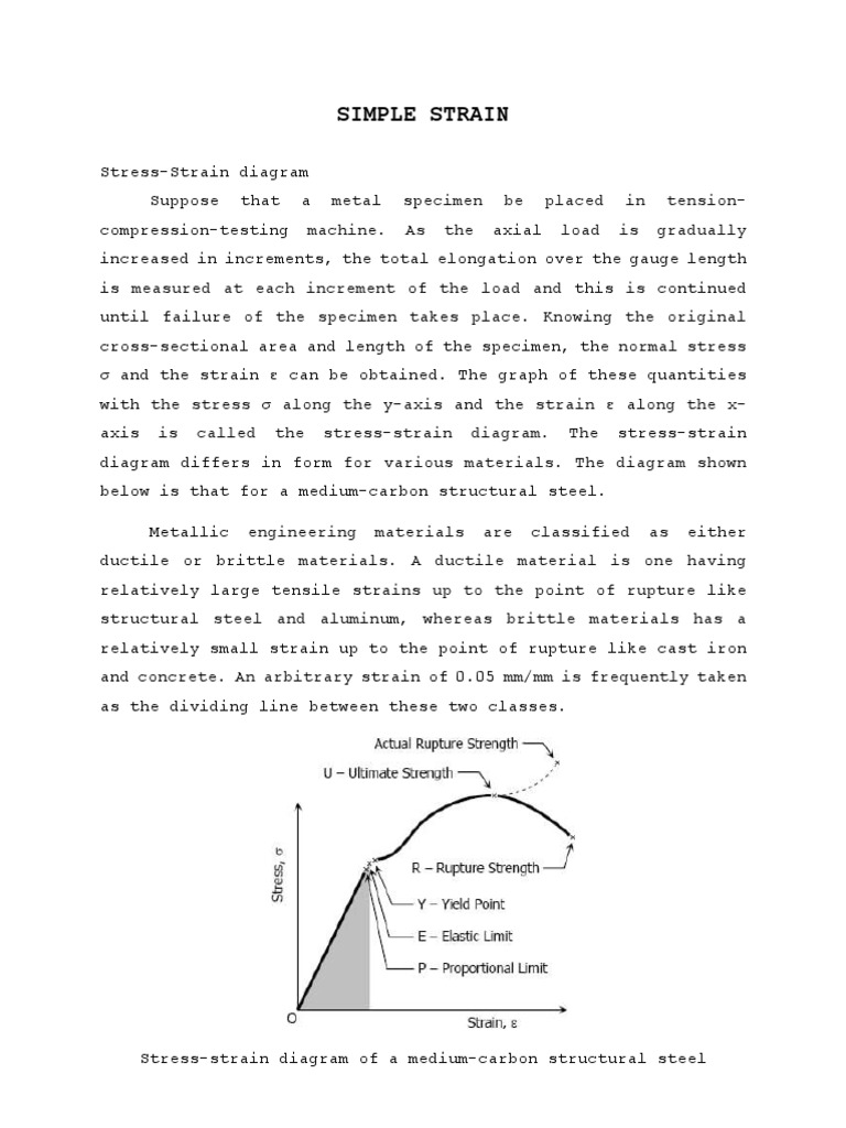 Simple Strain Final PDF | PDF | Deformation (Engineering) | Young's Modulus