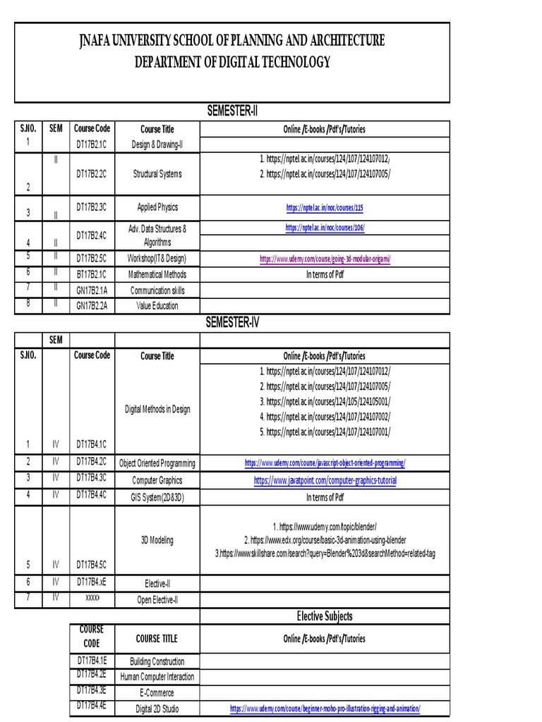 B Tech DTDP PDF | PDF | 3 D Computer Graphics | Computer Simulation
