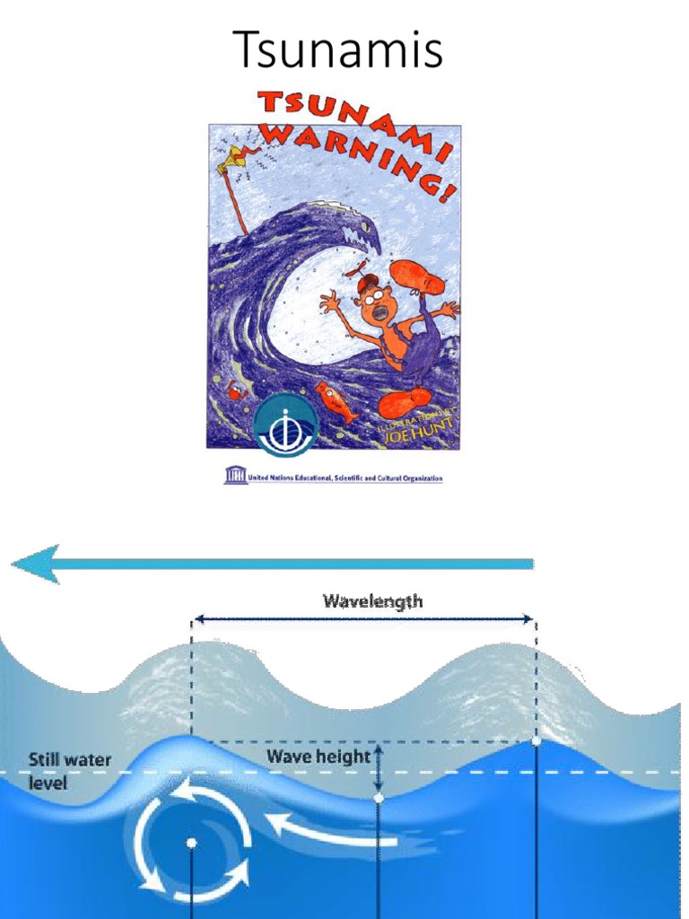 How Tsunamis Form and Spread Deadly Waves | PDF | Tsunami | Earthquakes