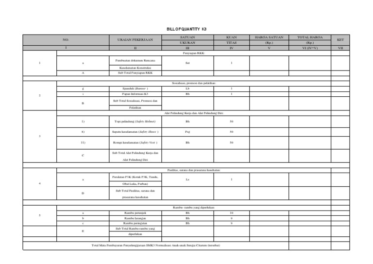 BOQ Breakdown K3 Normalisasi Anak2 Sungai | PDF