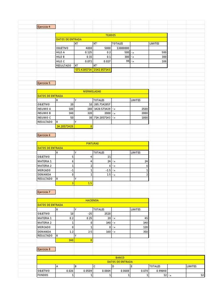 Ejercicios Resueltos Con Solver PDF | PDF