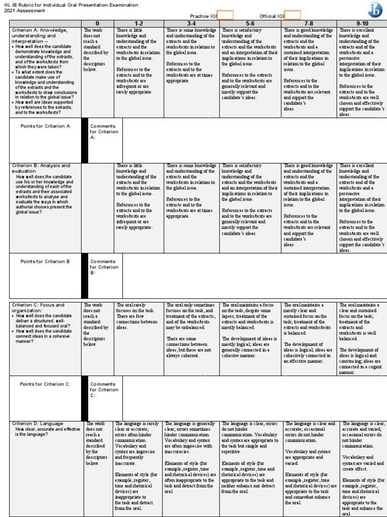 Ib Rubric For Individual Oral Presentation Examination Starting 2021 ...