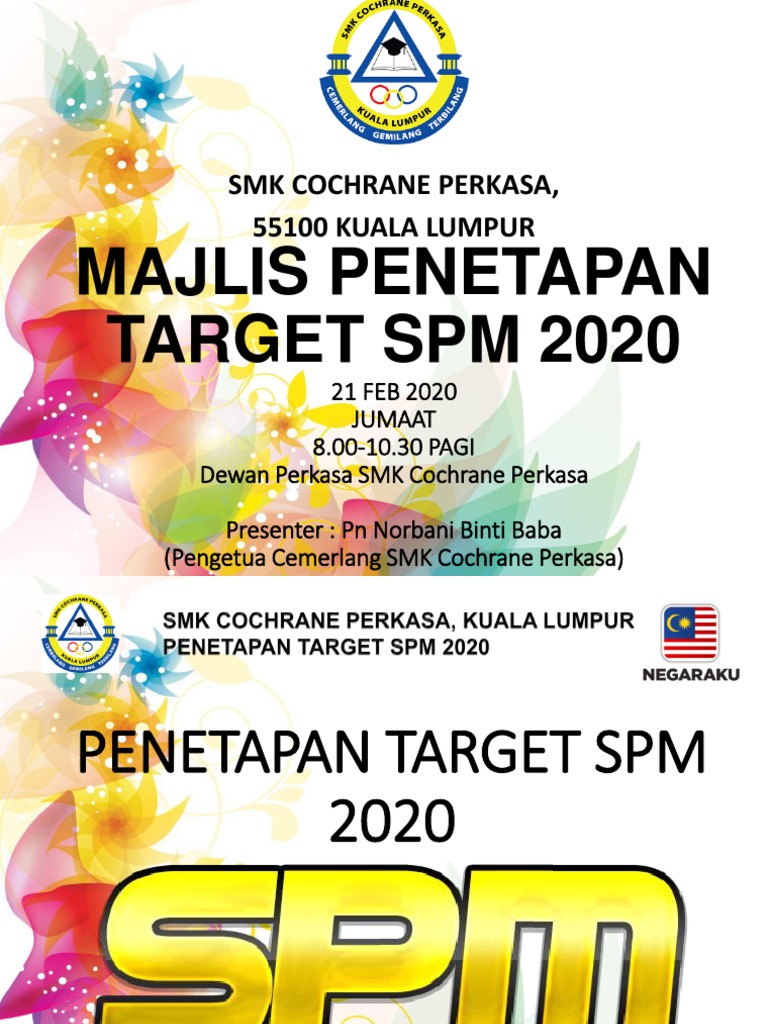 Penetapan Target SPM 2020 Latest 19 Feb 2020 Backup 2 PDF | PDF ...
