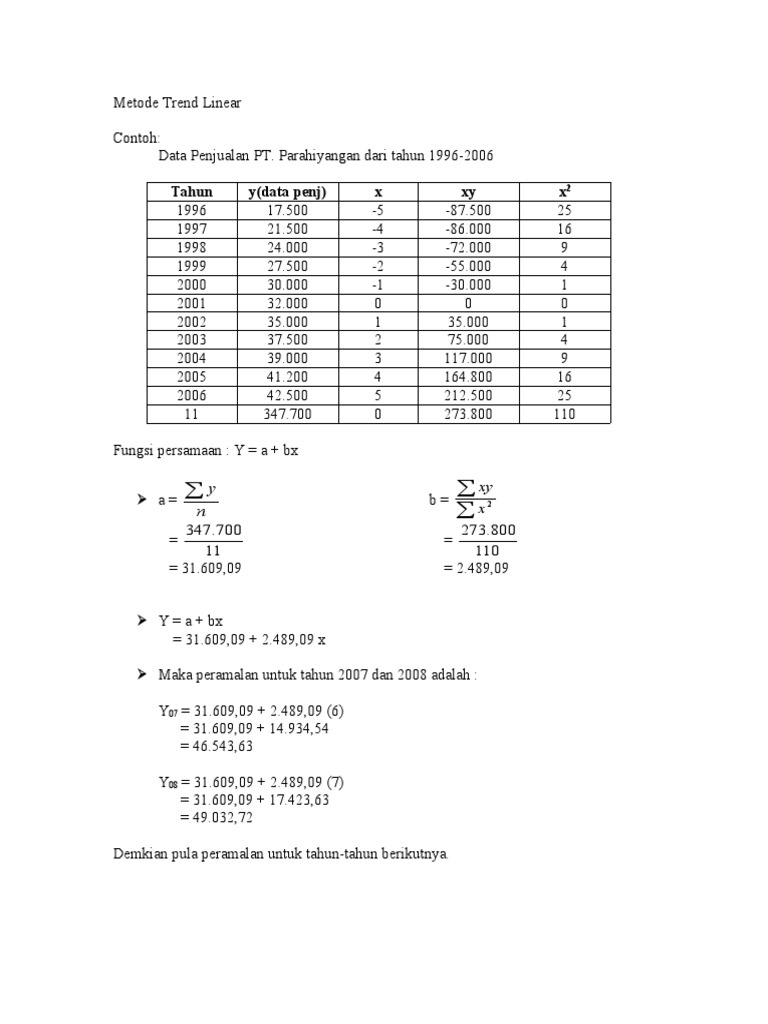 Metode dan Contoh Trend Linear | PDF